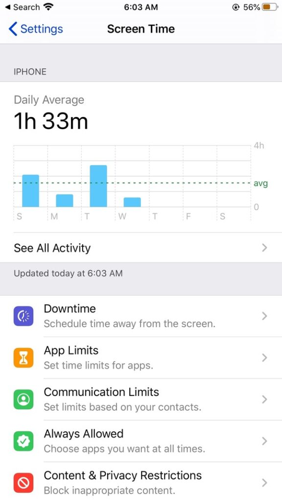 iPhone’s built-in parental control: Critical review of the Screen Time