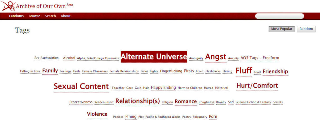 What is AO3: A parent’s guide to exploring the fan site