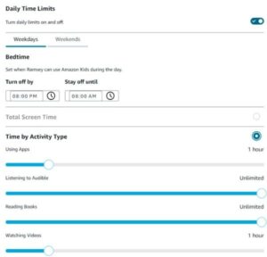 Amazon Parent Dashboard: A comprehensive guide to using it