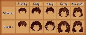 10 Stardew Valley children mods worth playing