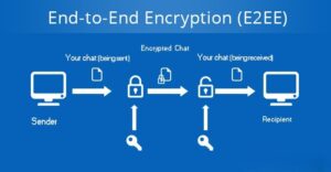 Everything you need to know about Pulse SMS